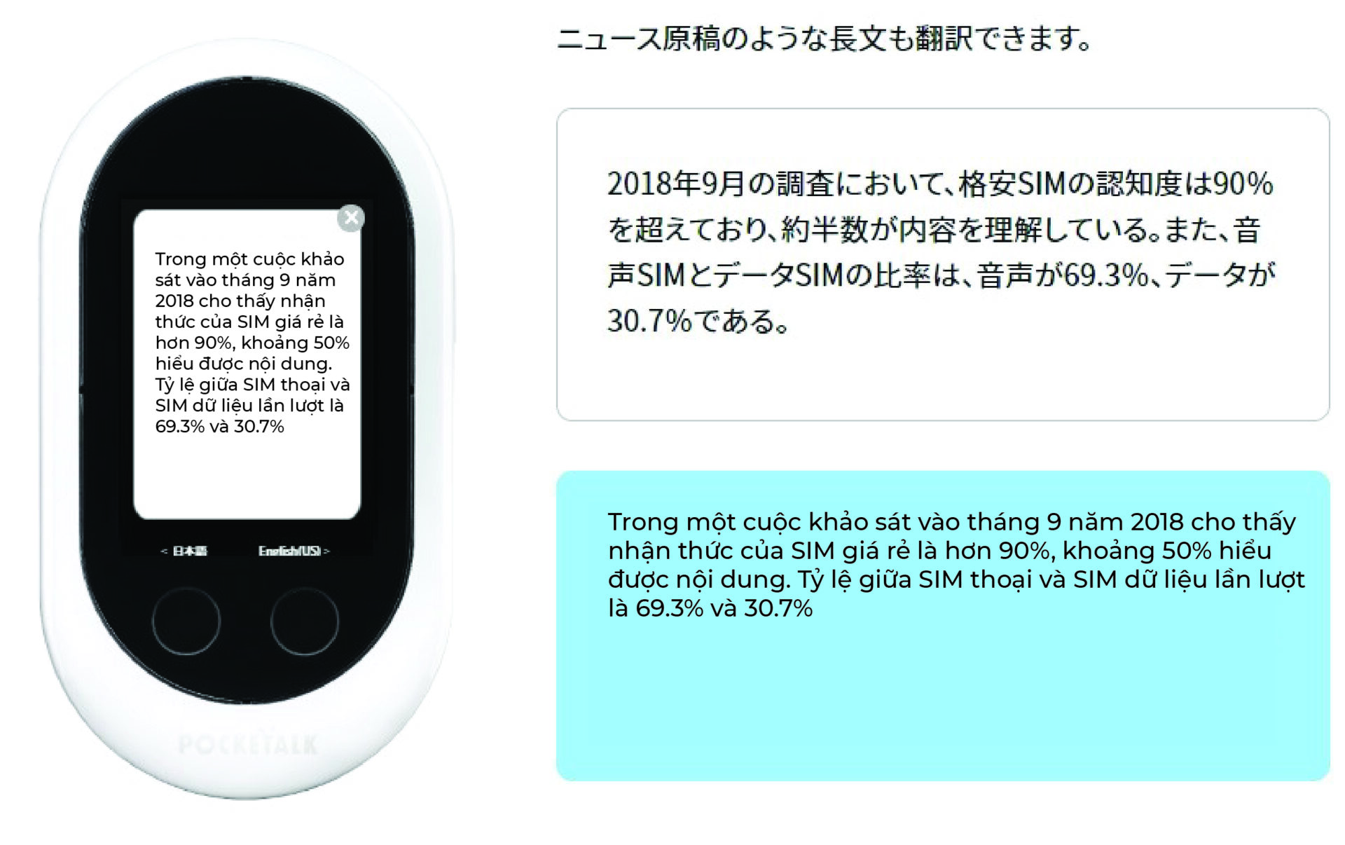 Máy Phiên Dịch Pocketalk - Thông Dịch AI Hỗ Trợ 155 Ngôn Ngữ Từ Nhật Bản Không Cần Mạng