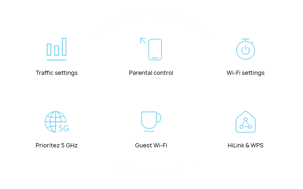 Bộ Phát Wifi Huawei 5G CPE Pro H112-370 Hỗ Trợ Cổng Lan và 64 Thiết Bị ...